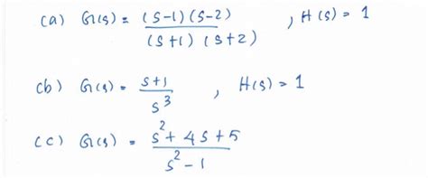 Solved Plot The Root Locus And Breakaway Break In Points If