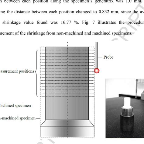 Density Gradients In A Ceramic Piece Using Single Action Uniaxial