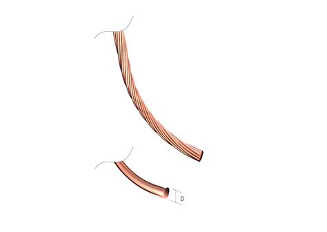 Bare Stranded Copper Conductor Sizes And Prices