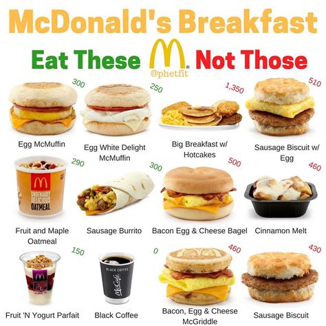 Mcdonald'S Breakfast Menu With Prices 2024 Pdf - Zara Anderea