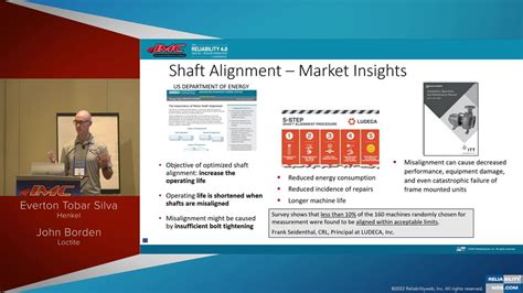 Reliabilityweb The Effects Of Shaft Misalignment Are Well Published