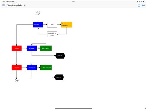 Svg Place And Open Issue With Text V2 Bugs Found On Ipad Affinity Forum