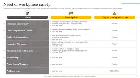 Manual For Occupational Health And Safety Powerpoint Presentation