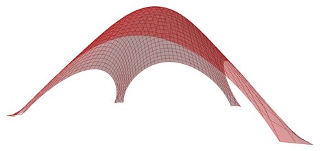 Kangaroo Springs And Data Treelist Manipulation Cad Scripting