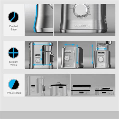Industrial Design Language