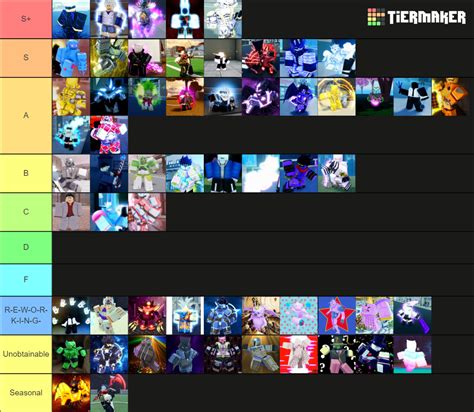 Aut Stands Tier List Community Rankings Tiermaker