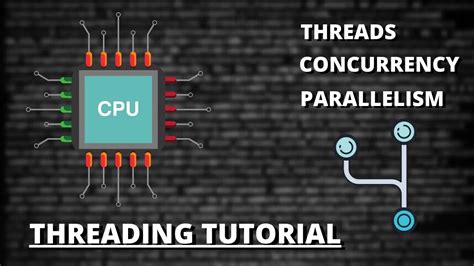 Threading Tutorial 1 Concurrency Threading And Parallelism Explained