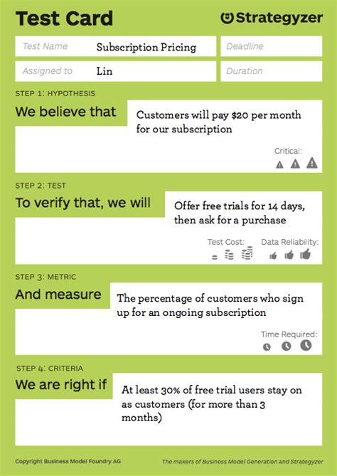 How To Fill In A Strategyzer Test Card — Isaac Jeffries