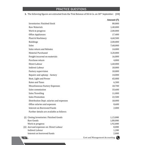 Ca Intermediate Group 2 Cost And Management Accounting Financial Management And Strategic