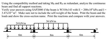 Solved Using The Compatibility Method And Taking Mb And Rp