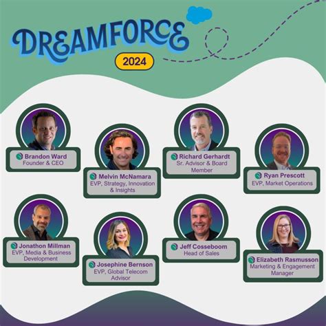 Palladintechnologies Salesforce Salesforcepartner Dreamforce2024