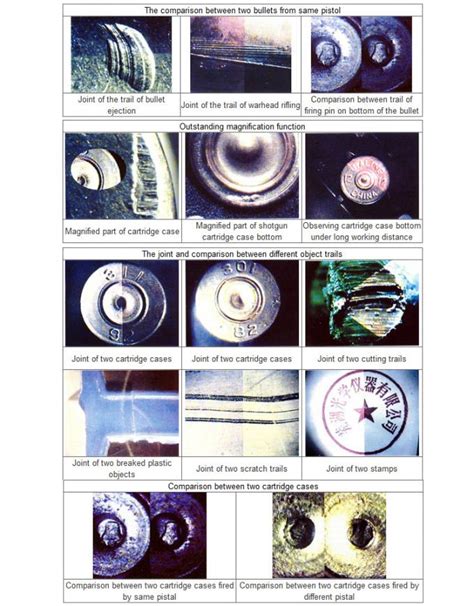 Forensic Comparison Microscope