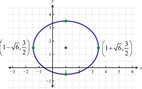 8 e conic sections exercises mathematics libretexts