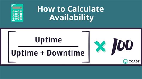 What Is Reliability Availability And Maintainability Ram