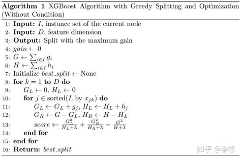 机器学习 一 分类和回归任务 Xgboost算法 Sentosa Dsml社区版 知乎