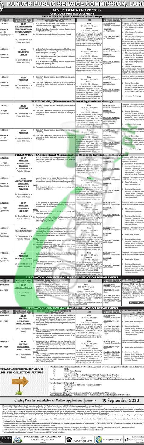 Ppsc Jobs 2023 In Pakistan Upcoming Latest Vacancies Online Apply
