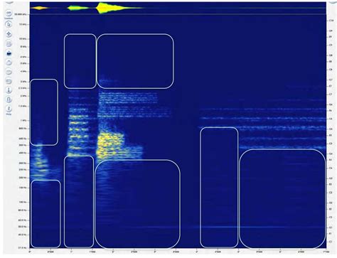 Spectrograph Analysis 17 Of 26