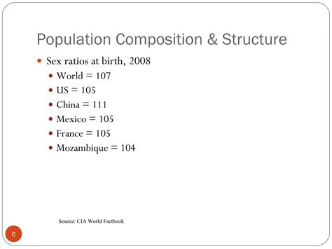 Population Composition And Structure Ppt