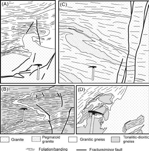 Sketches From Outcrop Photographs Of Magmatic And Structural Download Scientific Diagram