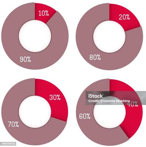 10 20 30 40 90 80 70 60 원형 차트 격리 백분율 Infographic 기호 집합입니다 3d 렌더링 원형