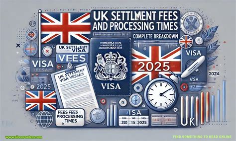 Uk Settlement Visa Fees And Processing Times In 2025 Complete