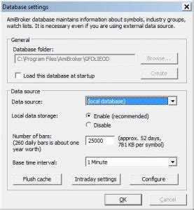 IEOD Data Import In AmiBroker Minute Global Datafeeds