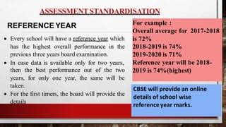 PPT On Class X Board Result Pdf PPT On Class X Board Result Pdf