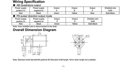 Micro Small 18mm Angle Sensor 5v Hall Effect 1024ppr Rotary Encoder Ip65 Hpe18u5v1024b5 Buy
