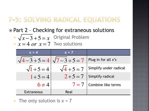 Ppt Unit Radical Functions 7 5 Solving Radical Equations Powerpoint