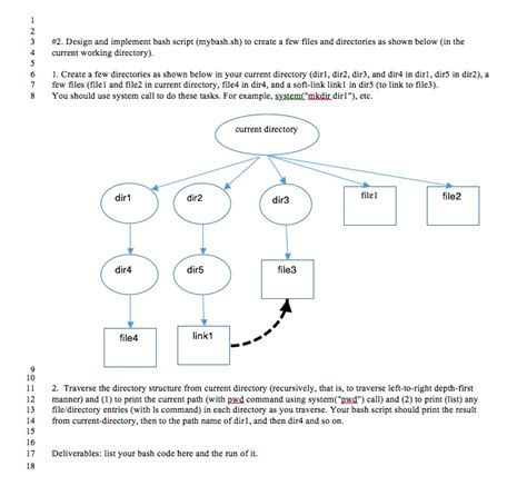 design and implement bash script mybash sh to