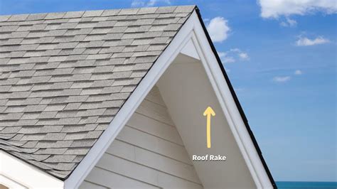 What Is A Gable Roof Instant Roofer