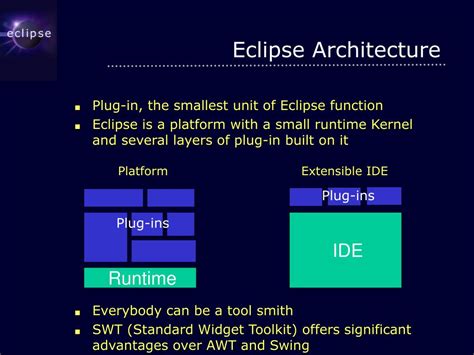 Ppt Eclipse Powerpoint Presentation Free Download Id647783