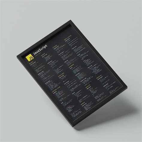 Javascript Cheat Sheet Poster Coding Reference For Developers