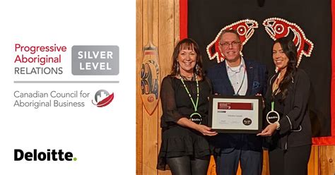 Eric Labrosse On Linkedin Deloitte