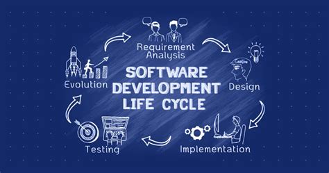 Software Engineering Lifecycle