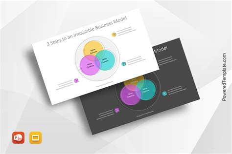 3 Steps To An Irresistible Business Model Free Presentation Template