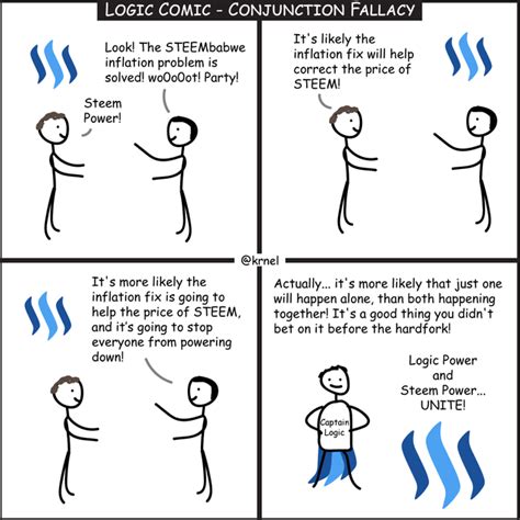 Steemit Logic Comic Pt4 Conjunction Fallacy — Steemit