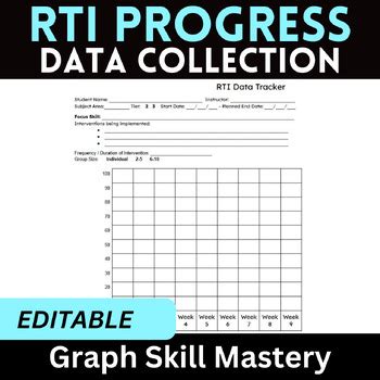 RTI Progress Monitoring Graph DATA COLLECTION By Learnovation Station