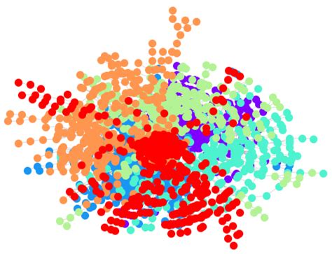 Community Detection Using Deep Learning Combining Variational Graph Autoencoders With Leiden