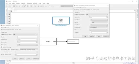 Simulink实现串口通讯基础篇 知乎