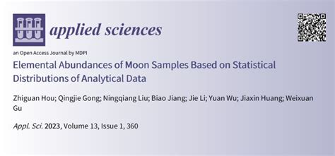 Applied Sciences Mdpi On Linkedin Specialissue Openacces Mdpiapplsci