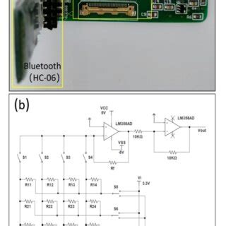Experiment Set Up Of The Sensor Output Characteristic Test A With Download Scientific