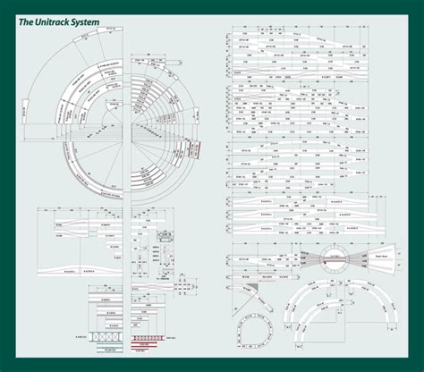 Making Kato Unitrack Curves Using Multiple Sizes Artofit