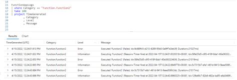 Fun With Kql Parse Arcane Code