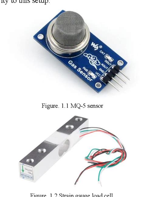 Figure 1 1 From Microcontroller Based Gas Leakage Detection With Sms Alert And Automatic Locking