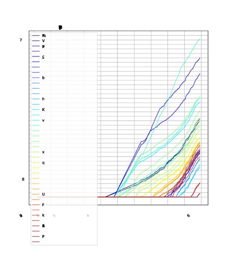 Hdl Schem Editor A Tool For Creating Hdl Schematics