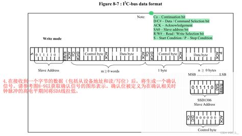 清翔零基础教你学51单片机 个人学习笔记 12 iic总线eeporm（理论 实践） 51单片机 iic总线 开机次数记忆 例程 源代码
