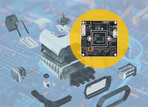 Solutions Smartcore Cloud