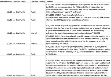 Using Jira Data In Excel And Csv