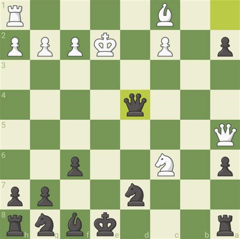 1 Best U Gamer And Furry Images On Pholder How Do I Keep Myself More Aware Of The Board